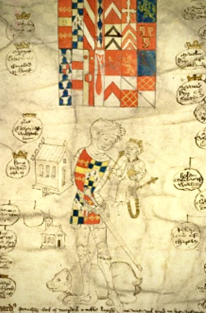 JOHN ROUS – Author of The Rous Roll, Warwickshire Antiquarian, Chantry ...