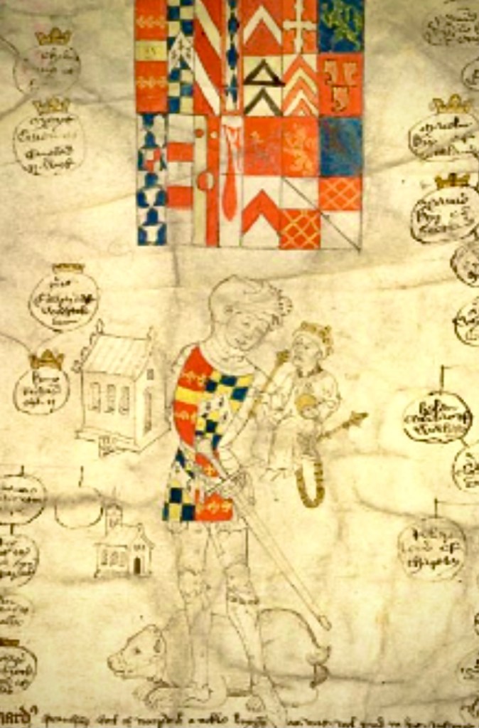 JOHN ROUS – Author of The Rous Roll, Warwickshire Antiquarian, Chantry ...